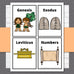 Bible Bingo - Old Testament BOOKS Bible Games for Kids – Kids Bible Teacher