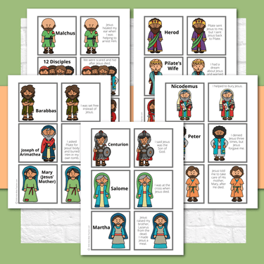 Jesus' Death & Resurrection Bible Match Game - Easter Bible Memory Gam ...