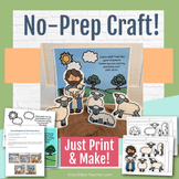 Getting to Know Jesus Complete Bible Lesson – Kids Bible Teacher