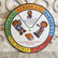 Romans Road Spinner Salvation Bible Craft – Kids Bible Teacher