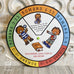 Romans Road Spinner Salvation Bible Craft – Kids Bible Teacher