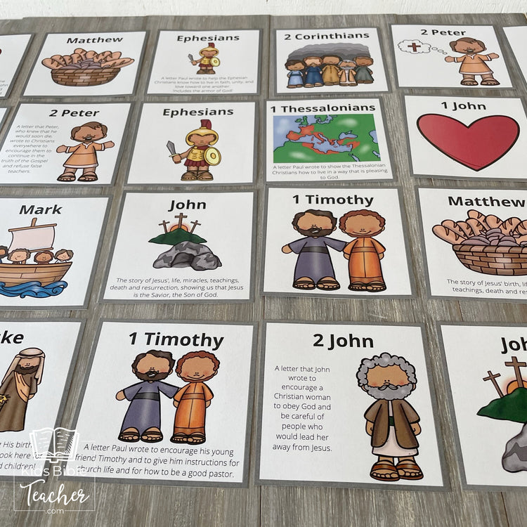 Books of the New Testament – Kids Bible Teacher