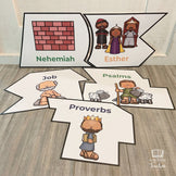 Books of the Bible Old Testament Games Bundle – Kids Bible Teacher