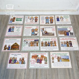 Jesus' Birth Posters and Mini Cards for Christmas – Kids Bible Teacher