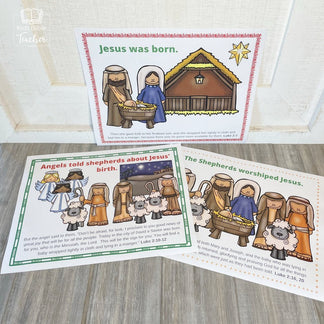 Jesus' Birth Posters and Mini Cards for Christmas – Kids Bible Teacher