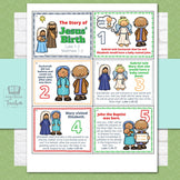 Jesus' Birth Posters and Mini Cards for Christmas – Kids Bible Teacher