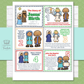 Jesus' Birth Posters and Mini Cards for Christmas – Kids Bible Teacher