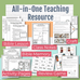 Jesus' Birth Complete Bible Lesson – Kids Bible Teacher