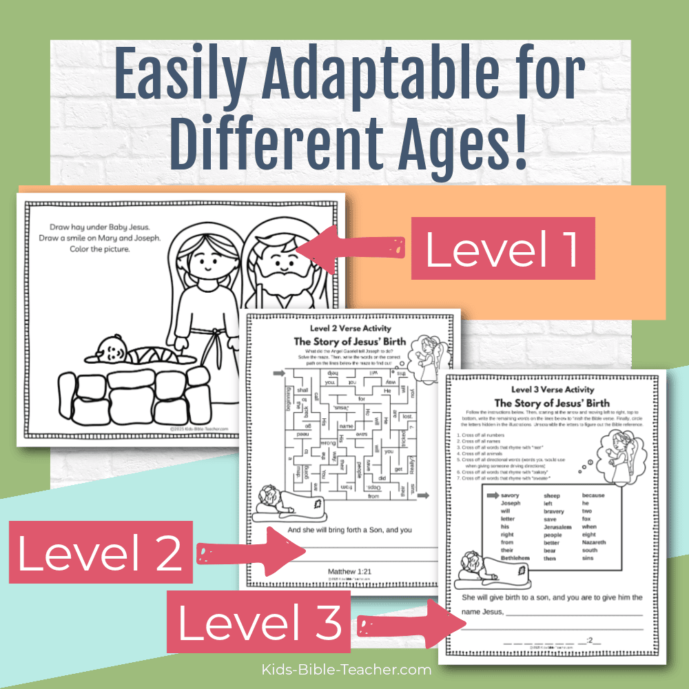 Jesus' Birth Complete Bible Lesson – Kids Bible Teacher