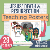 Jesus' Death and Resurrection Easter Craft and Activity Bundle – Kids ...
