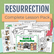 Jesus' Death and Resurrection Complete Bible Lesson for Kids – Kids ...