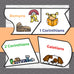 Books of the Bible New Testament Games Bundle – Kids Bible Teacher