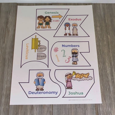 Books of the Bible Puzzle - Old Testament Bible Games for Youth – Kids ...