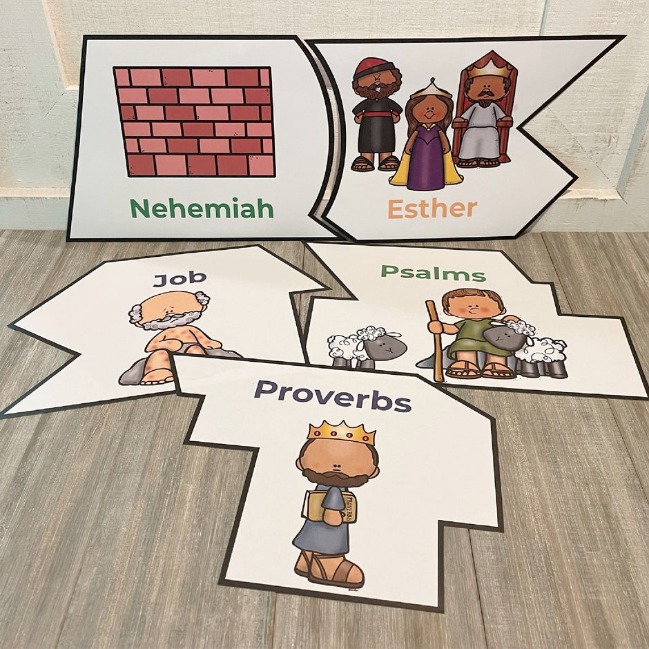 Old Testament Books of the Bible – Kids Bible Teacher