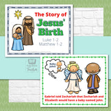 Jesus' Birth Posters and Mini Cards for Christmas – Kids Bible Teacher