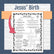 Life of Jesus Activity Pages – Kids Bible Teacher