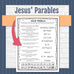 Life of Jesus Activity Pages – Kids Bible Teacher