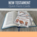 New Testament Books of the Bible Quick Facts Cards, Instant DIGITAL DO ...