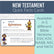 New Testament Books of the Bible Quick Facts Cards, Instant DIGITAL DO ...