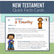 New Testament Books of the Bible Quick Facts Cards, Instant DIGITAL DO ...